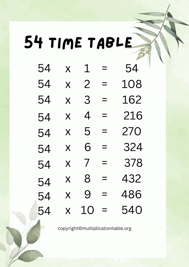54 Times Table Free 54 Multiplication Table Printable Chart